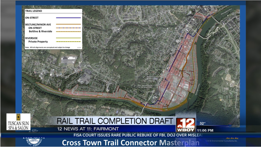 Rail Trail Completion Draft presented to Fairmont City Council | Civil ...